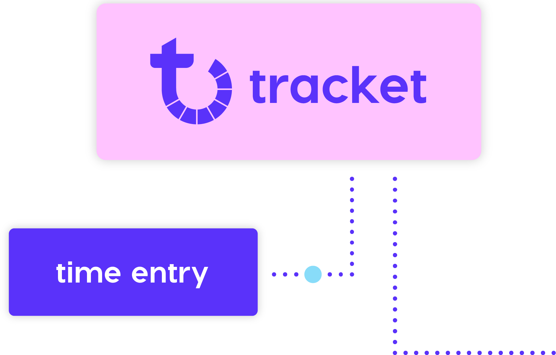 Tracket | flexible time-tracking solution for monday.com